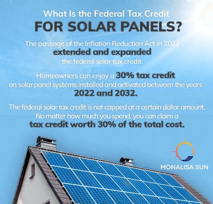 Solar Panels Switch: Benefits, Costs, and Savings - Monalisa Sun